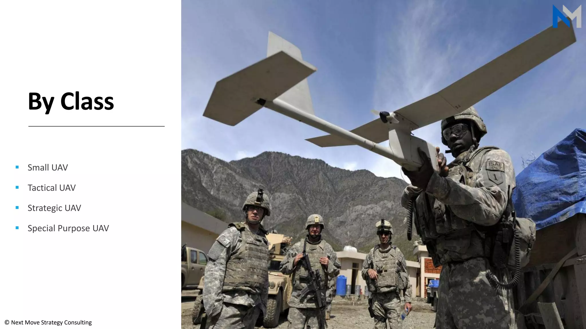 Unmanned Aerial Vehicle (UAV) Market.pptx