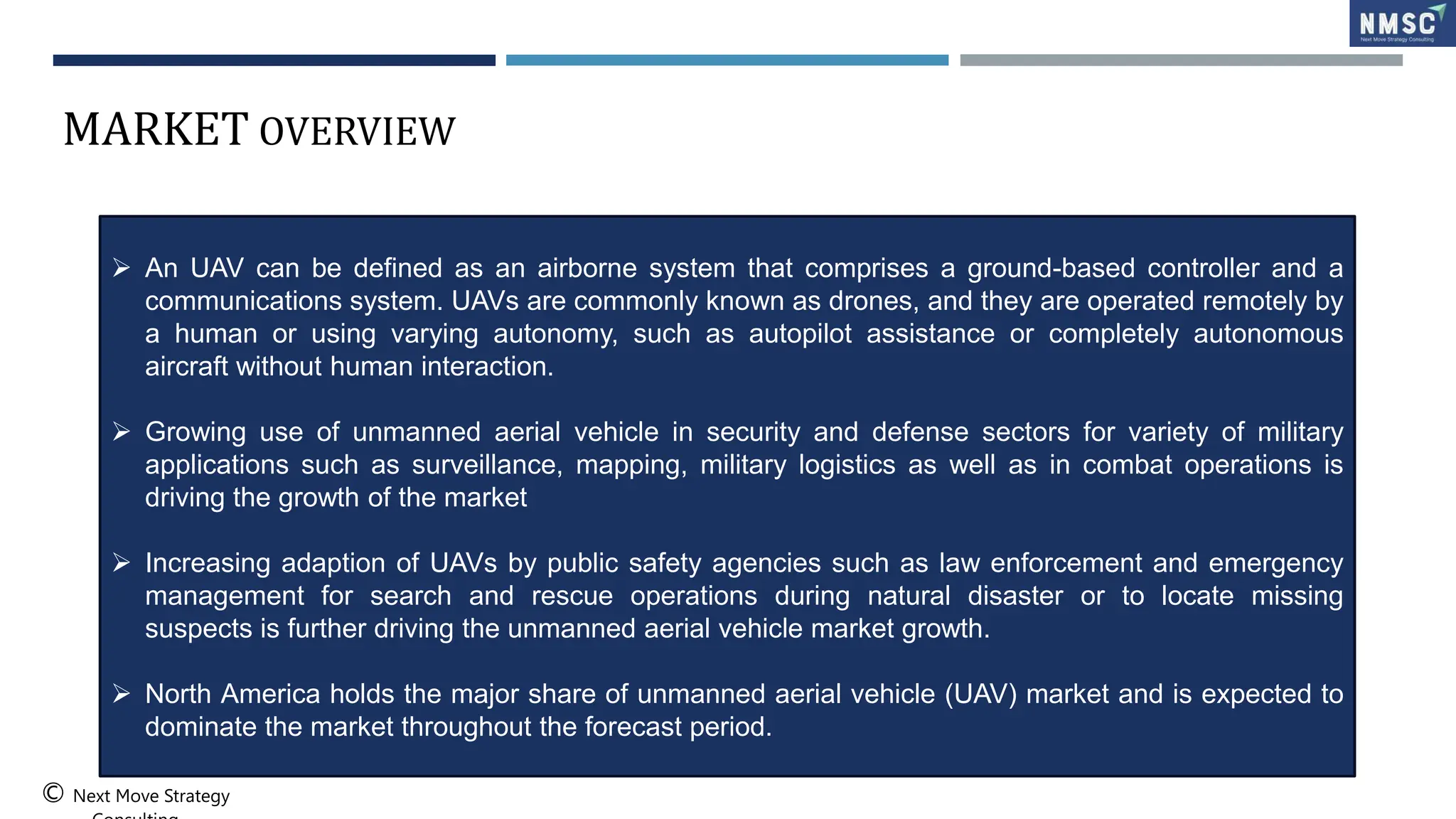 Unmanned Aerial Vehicle (UAV) Market - PPT.pptx