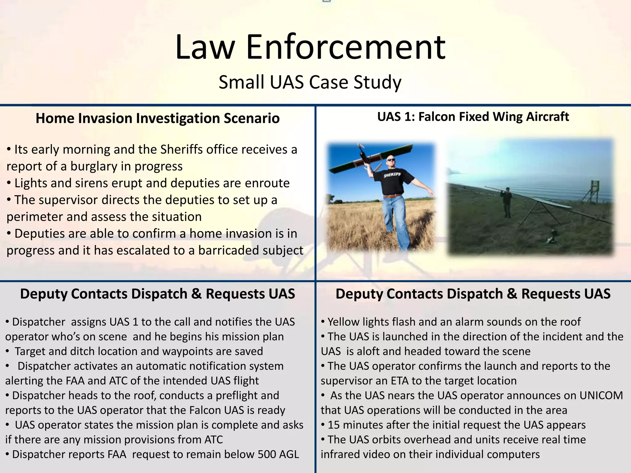 Unmanned Aircraft System Fundamentals | PDF