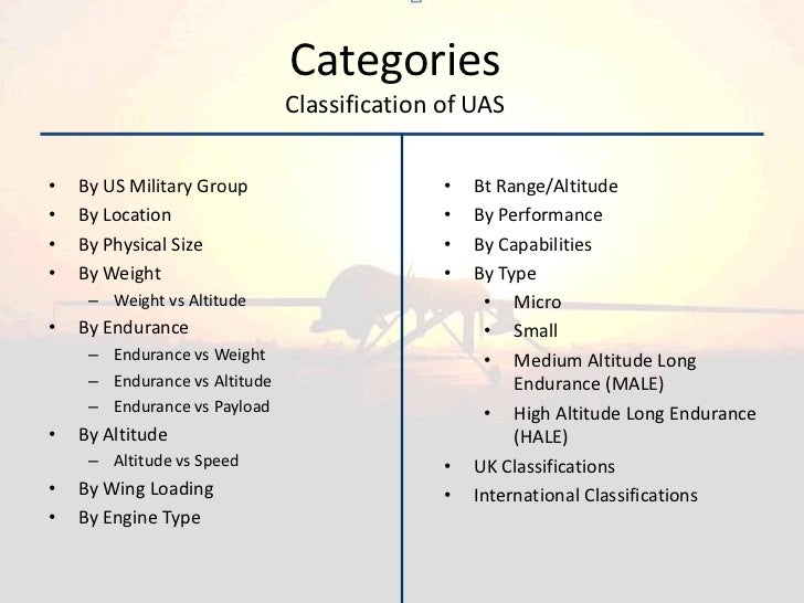 Unmanned Aircraft System Fundamentals