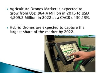 Unmanned ariel vehicles(uav) in agriculture | PPTX | Agriculture ...