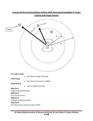 Unmanned ground surveilance vehicle with automated capability of target ...