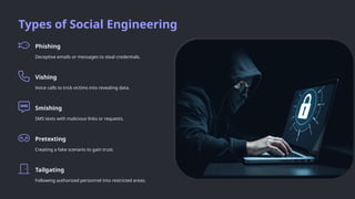 Unmasking-Social-Engineering-Attacks.pptx