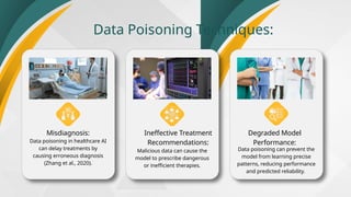 Unmasking the Signature A Comparative Analysis of Data Poisoning ...