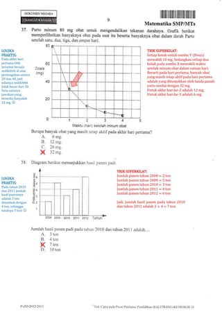 Un mat. smp 2013 paket 1 | PDF