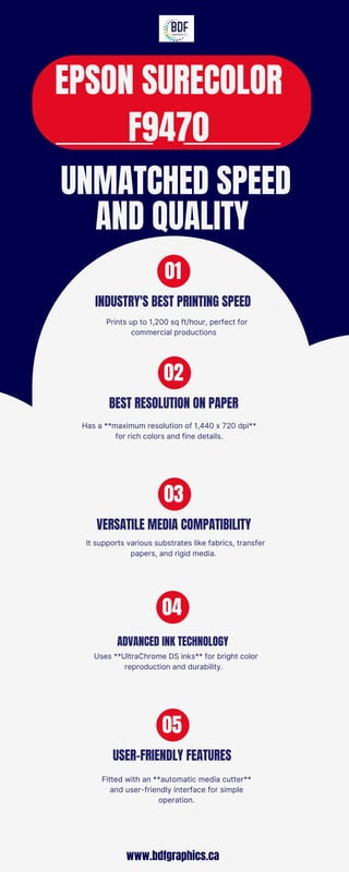 Epson SureColor F9470 Sublimation Printer | PDF
