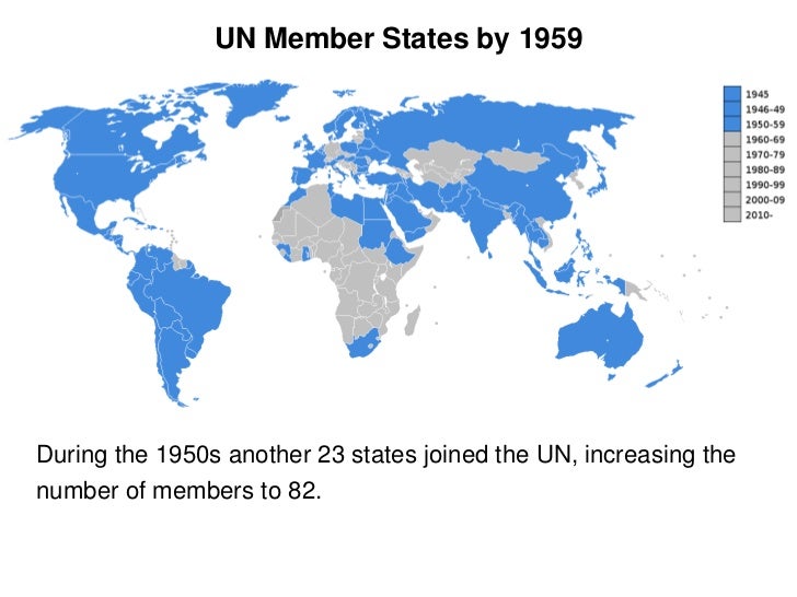 UN Member States