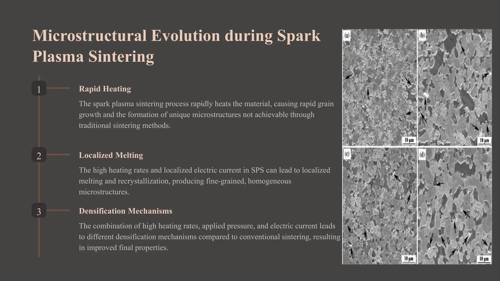 UNMESH BEHERA_120CR0646.pptx - Spark Plasma Sintering | PPTX