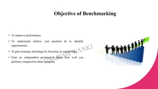 Benchmarking by Unmesh.pptx