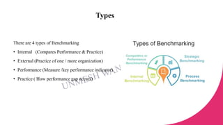 Benchmarking by Unmesh.pptx