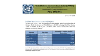 UNMISS - ppt eng situation about all.pptx