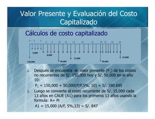 Unmsm fisi-08-ingeniería económica -capitulo 8-valor presente y eval ...