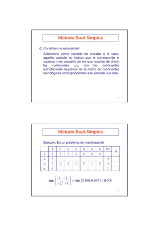 Unmsm fisi - método dual simplex - io1 cl10-dual_simplex | PDF