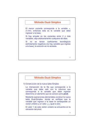 Unmsm fisi - método dual simplex - io1 cl10-dual_simplex | PDF