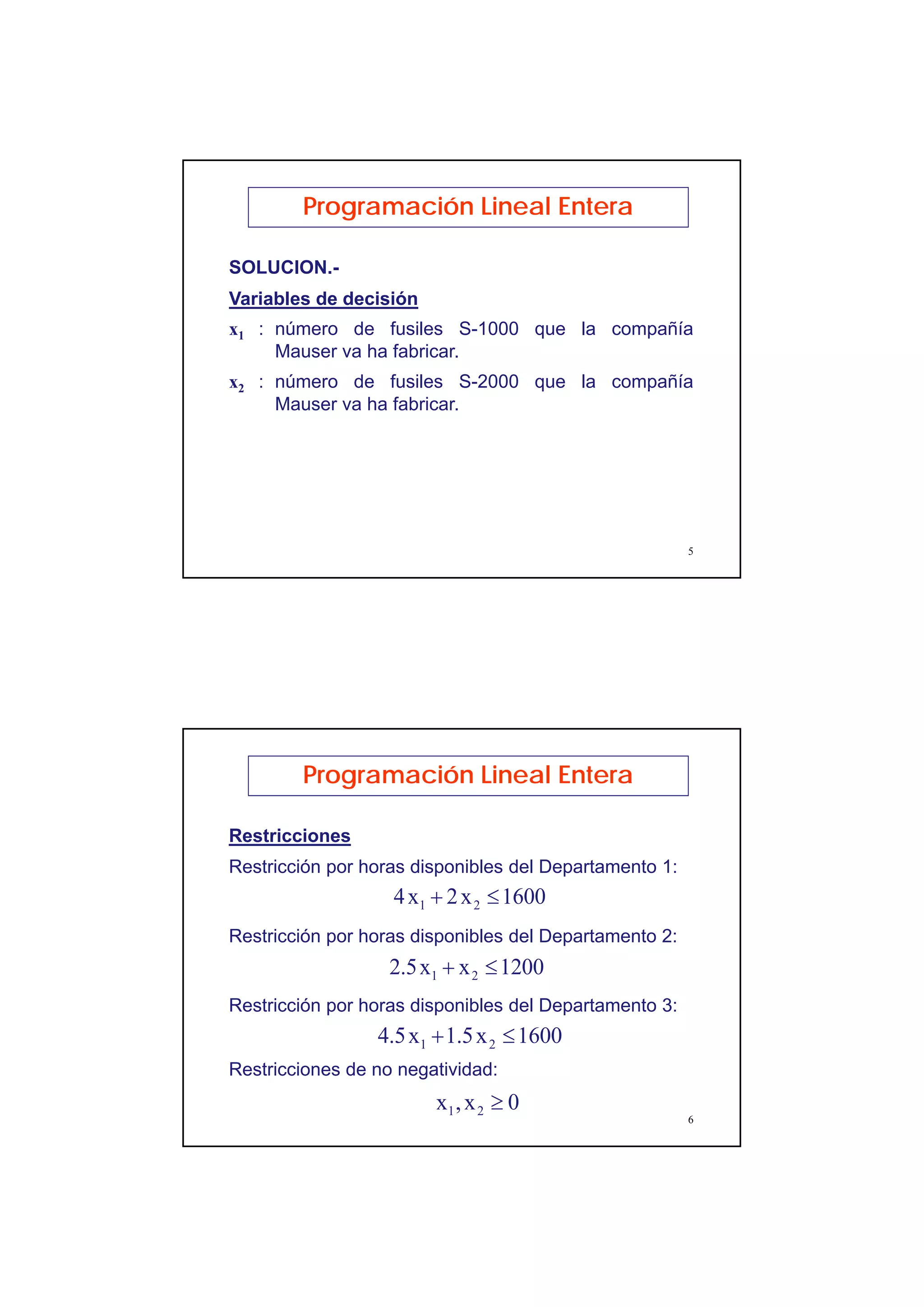 Unmsm fisi - programación lineal entera y binaria - io1 cl15 entera ...