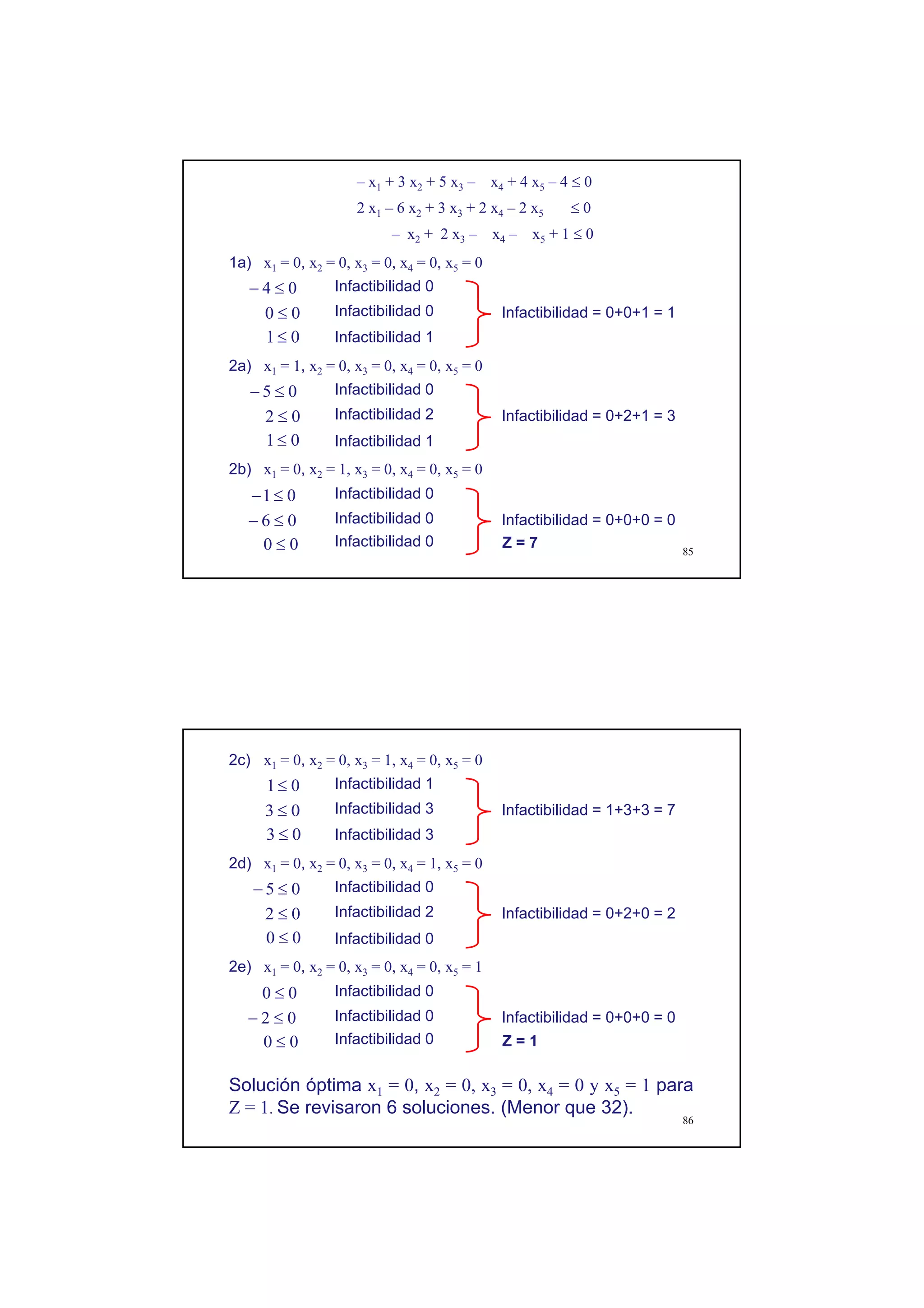 Unmsm fisi - programación lineal entera y binaria - io1 cl15 entera ...