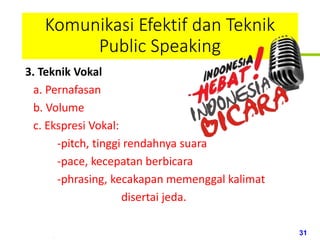 DASAR PUBLIC SPEAKING.ppt