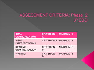 Assessment criteria3ºesophase2ppp copia | PPT