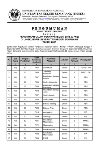 Unnes Cpns 2008 | PDF