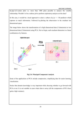 machine learning | PDF