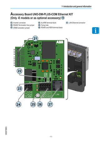 Uno dm-installation-manual | PDF