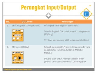 Referensi Cepat UnoArduSim | PDF