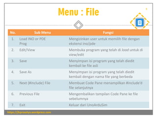 Referensi Cepat UnoArduSim | PDF