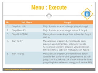 Referensi Cepat UnoArduSim | PDF