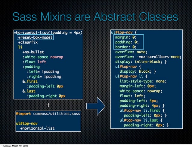 Unobtrusive Stylesheets | ZIP | Web Development | Internet