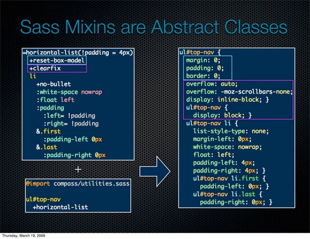 Unobtrusive Stylesheets | PPT