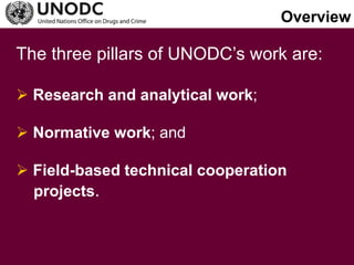 UNODC.pptx
