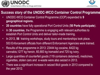 UNODC.pptx