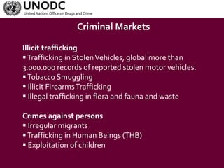 UNODC.pptx