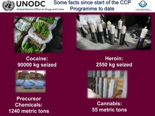 UNODC.pptx