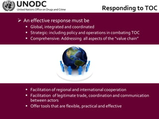 UNODC.pptx