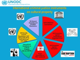 UNODC - Criminal Justice Responses to Illicit Trafficking in Cultural ...