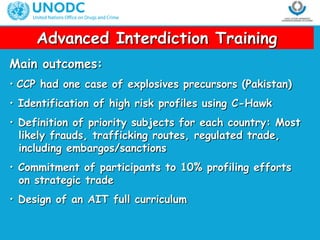 Unodc_ppt | PPT