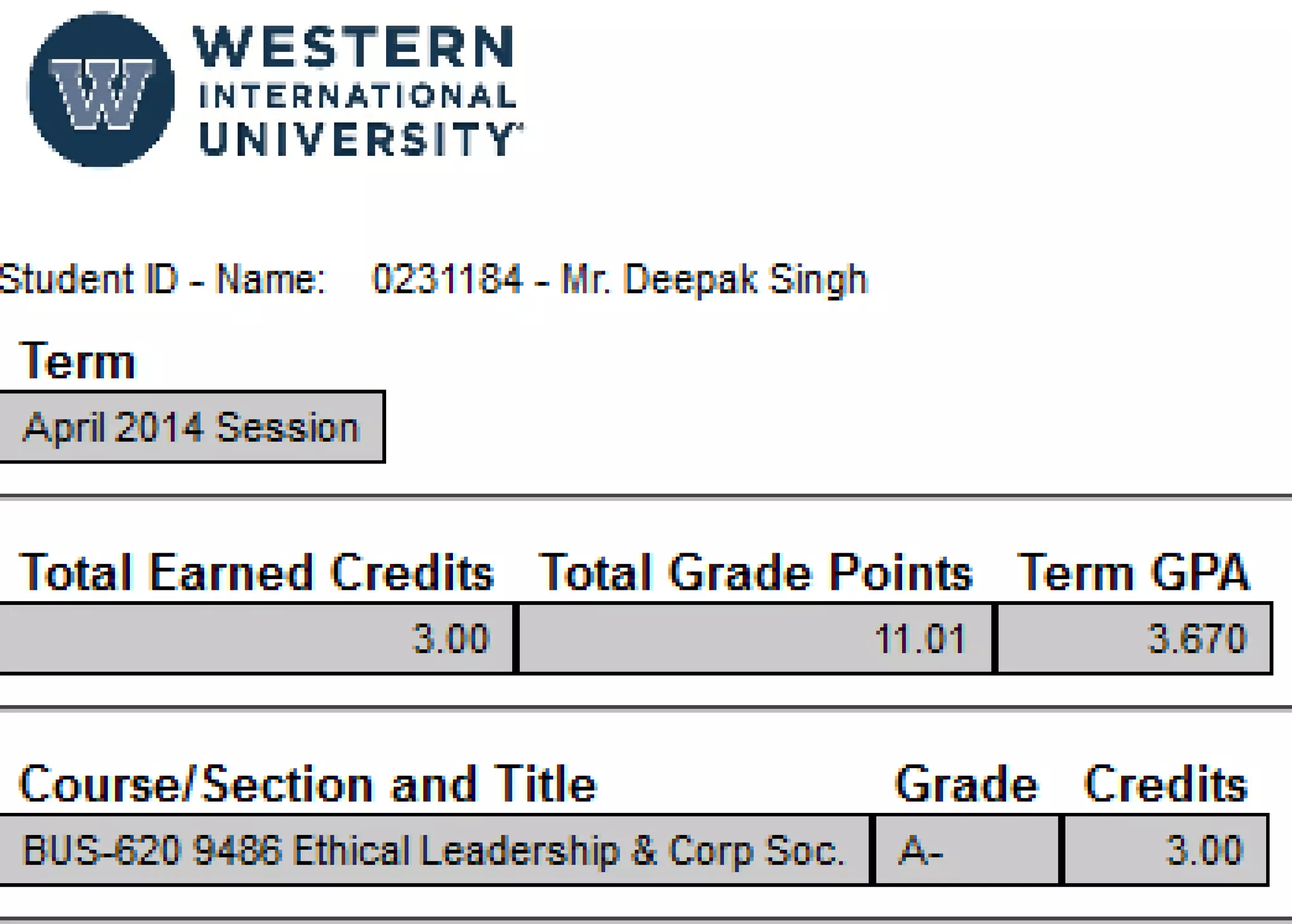 Unofficial College Transcripts of Deepak (Danny) Singh | PDF ...