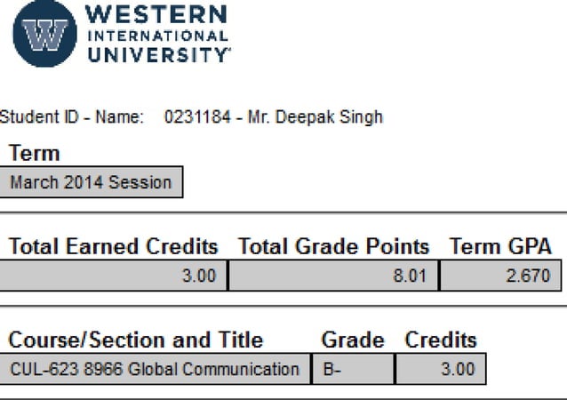 Unofficial College Transcripts of Deepak (Danny) Singh | PDF ...