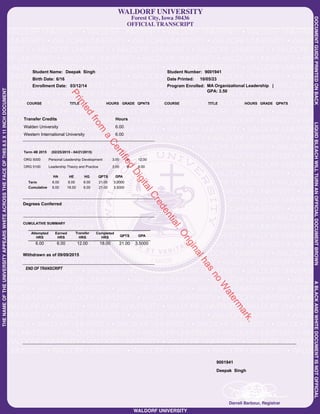 Unofficial Graduate Transcripts of Deepak (Danny) Singh January 22, 2025 | PDF