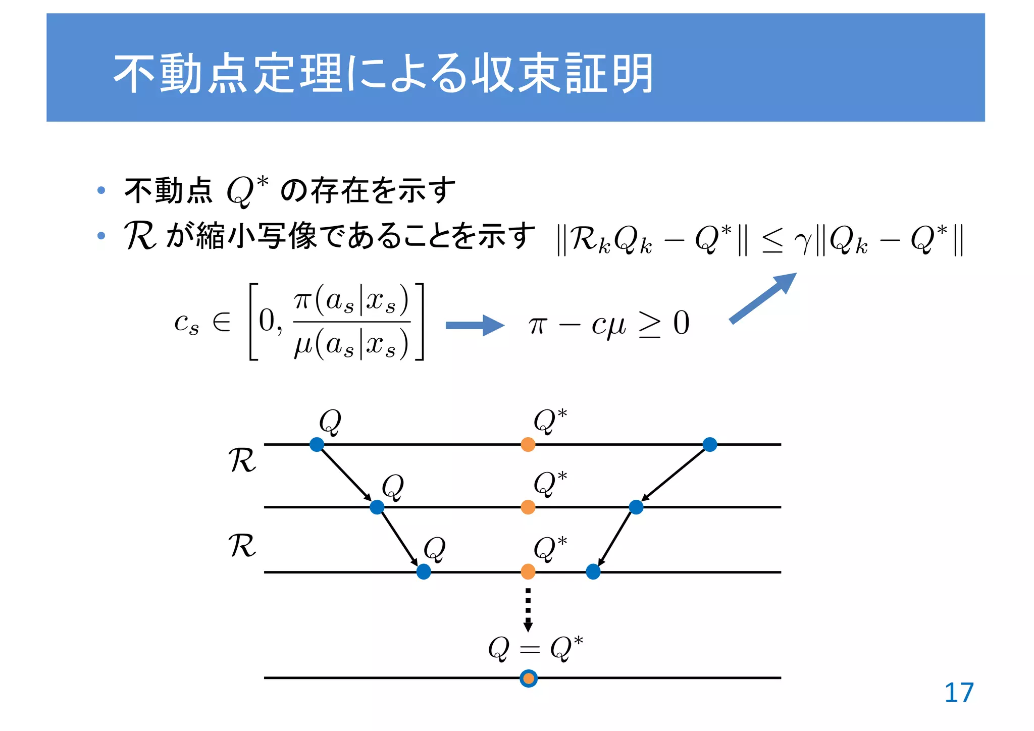 Safe And Efficient Off Policy Reinforcement Learning Pdf Robotics Technology And Computing