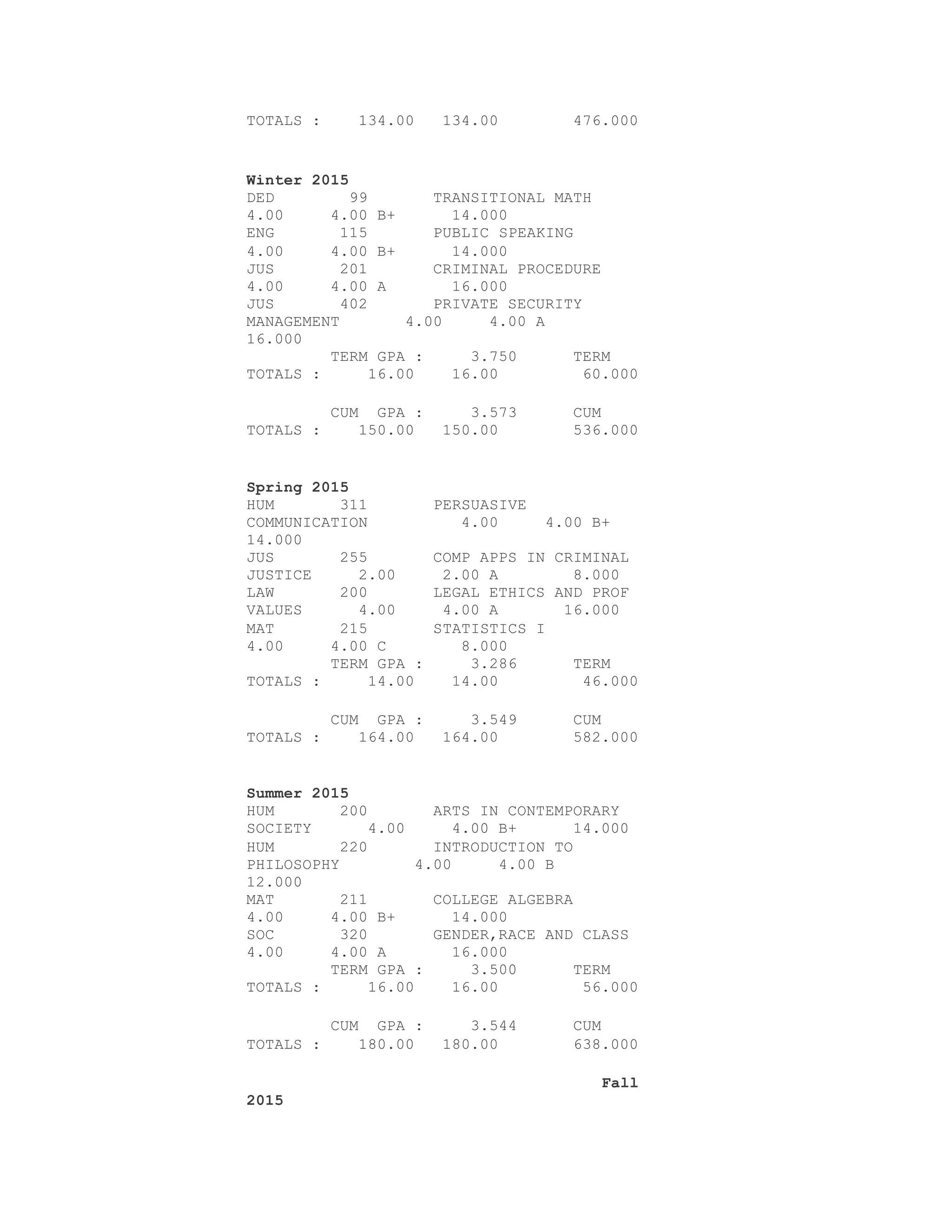 Unofficial transcript. jan 2016 | DOCX