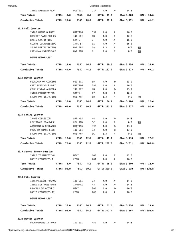 Unofficial transcript | PDF