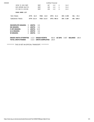 Unofficial transcript | PDF