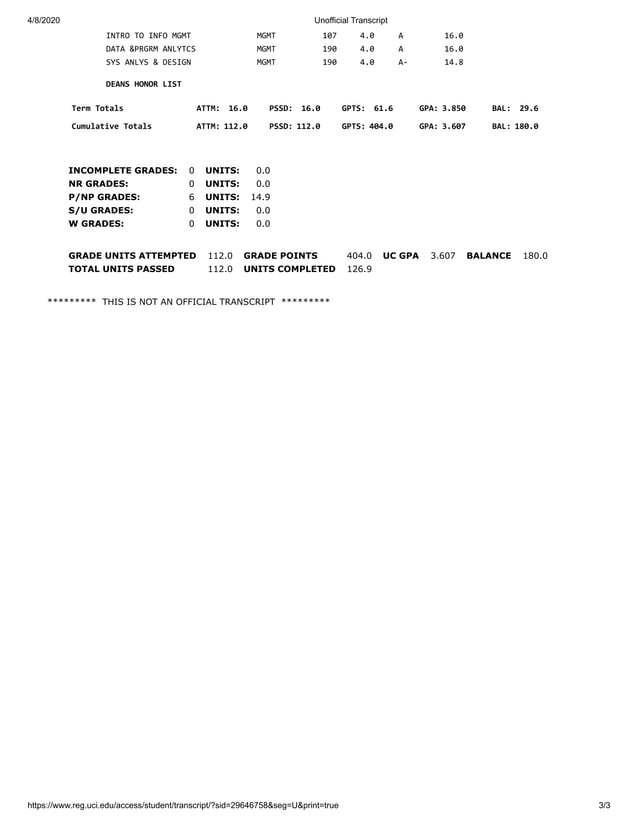 Unofficial transcript | PDF