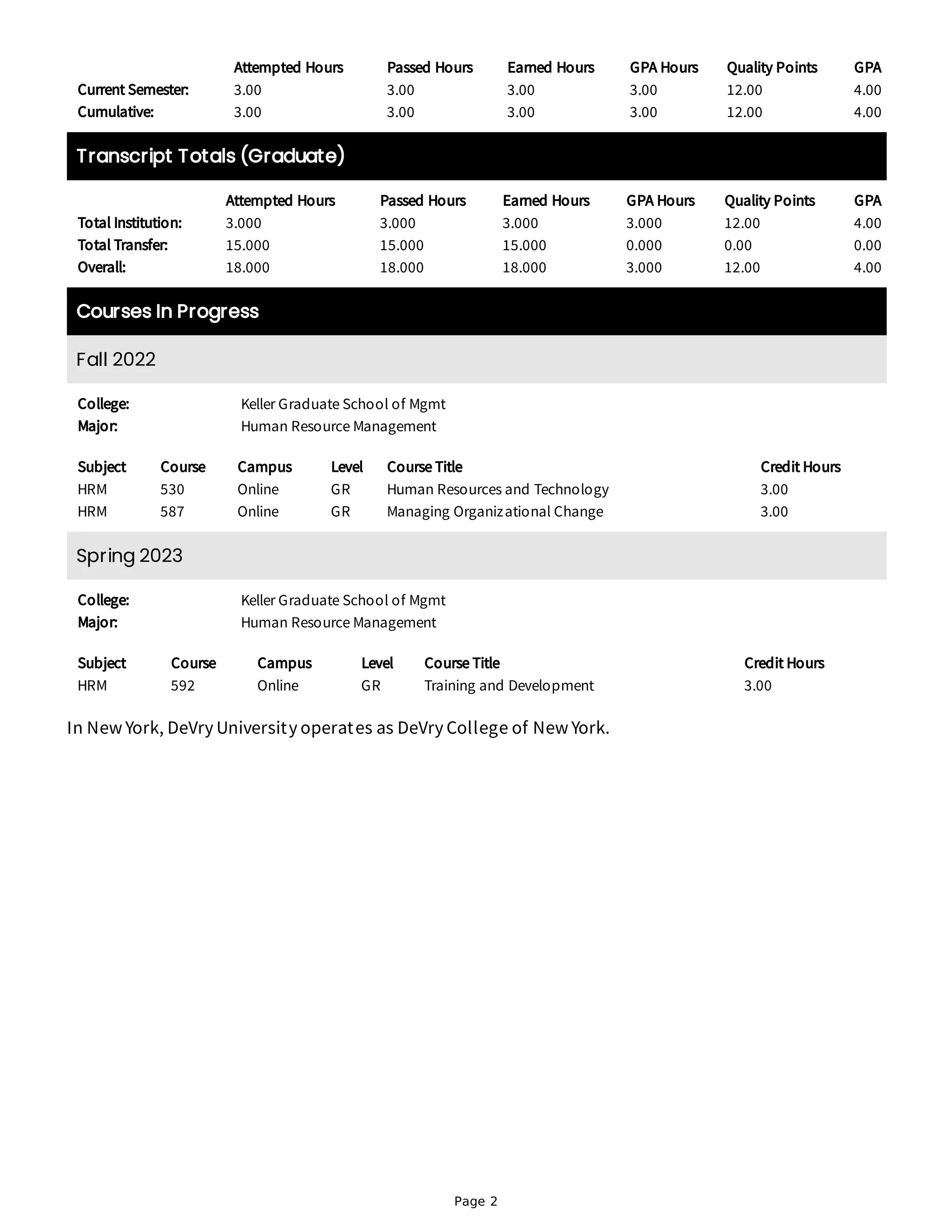 DeVry University Transcript of Deepak Danny Singh | PDF