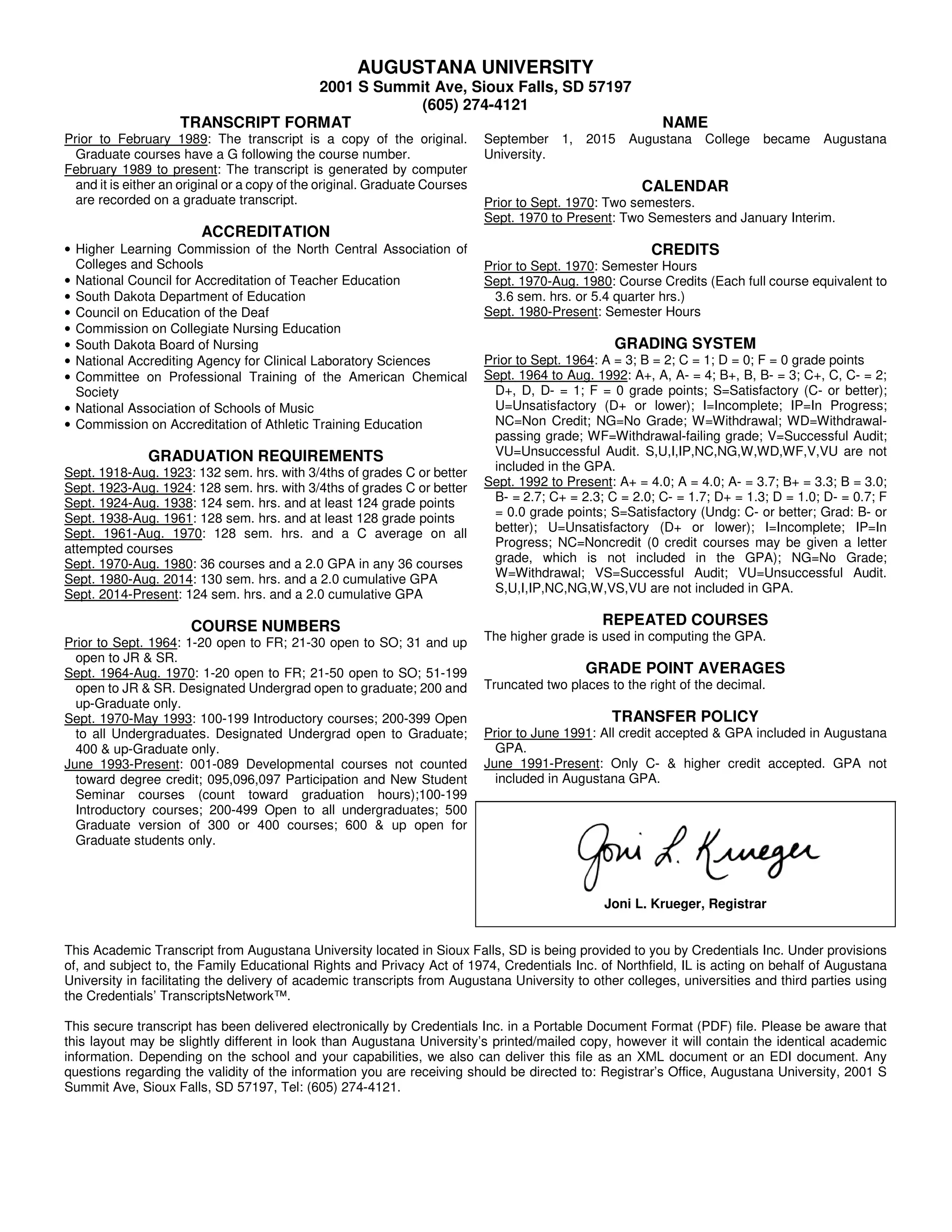 Walden University and Augustana University Transcripts of Deepak (Danny) Singh | PDF