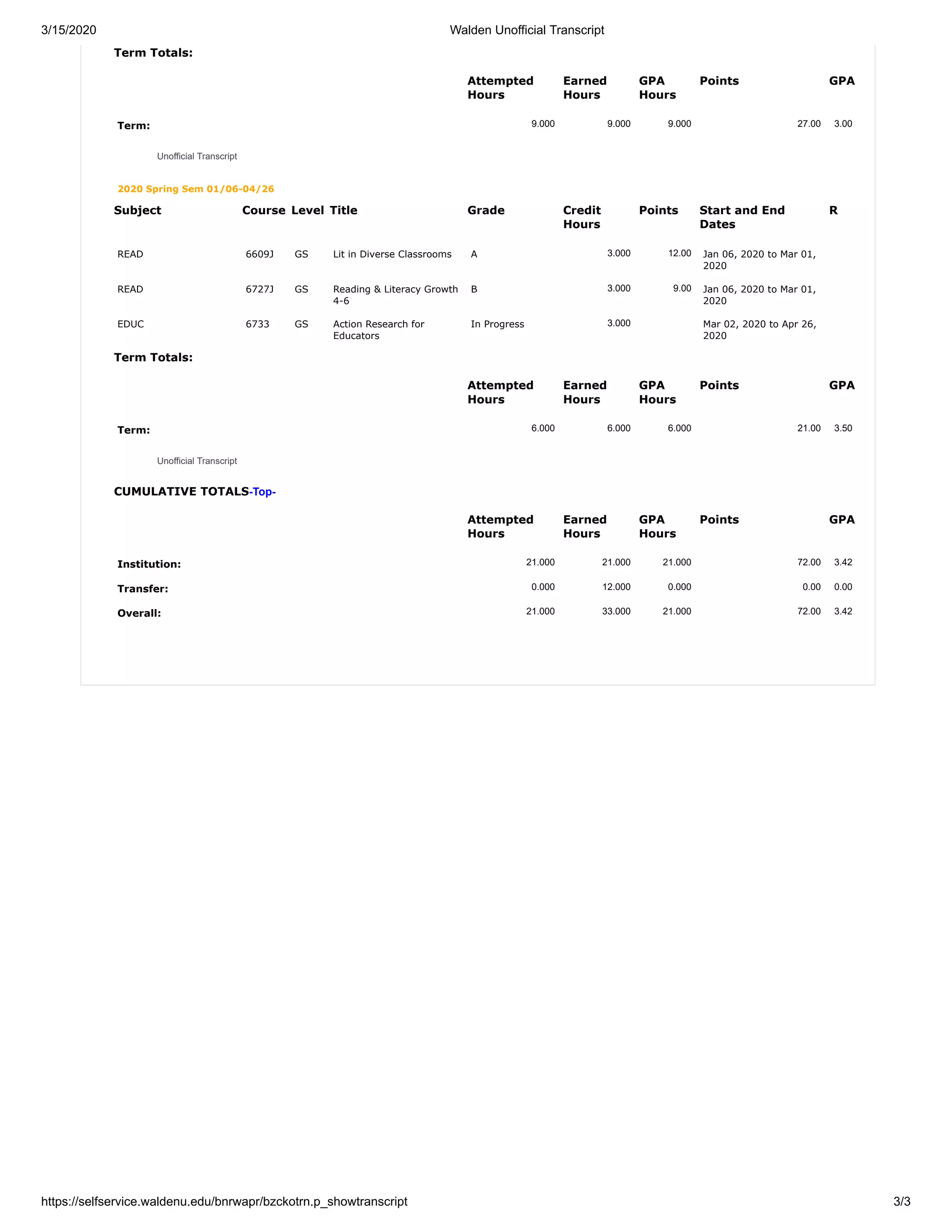 Walden University and Augustana University Transcripts of Deepak (Danny) Singh | PDF