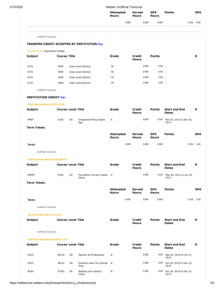Walden University and Augustana University Transcripts of Deepak (Danny ...