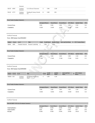 Unofficial Walden University Transcript of Deepak (Danny) Singh ...